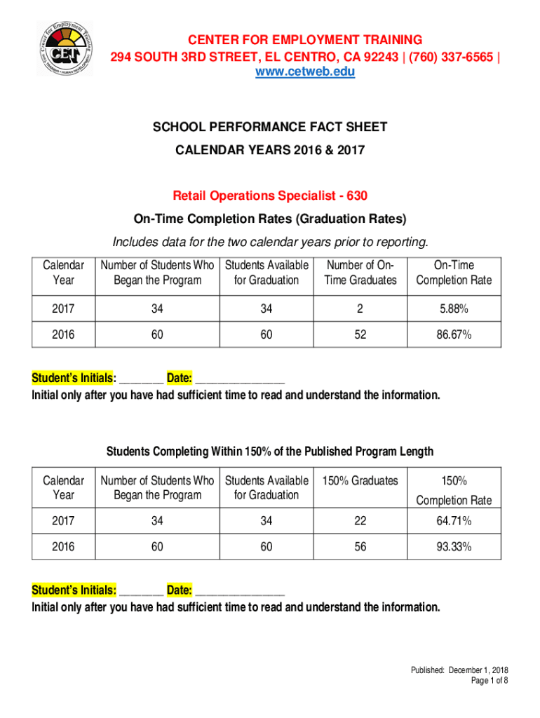Fillable Online Retail Operations Specialist - 630 Fax Email Print ...