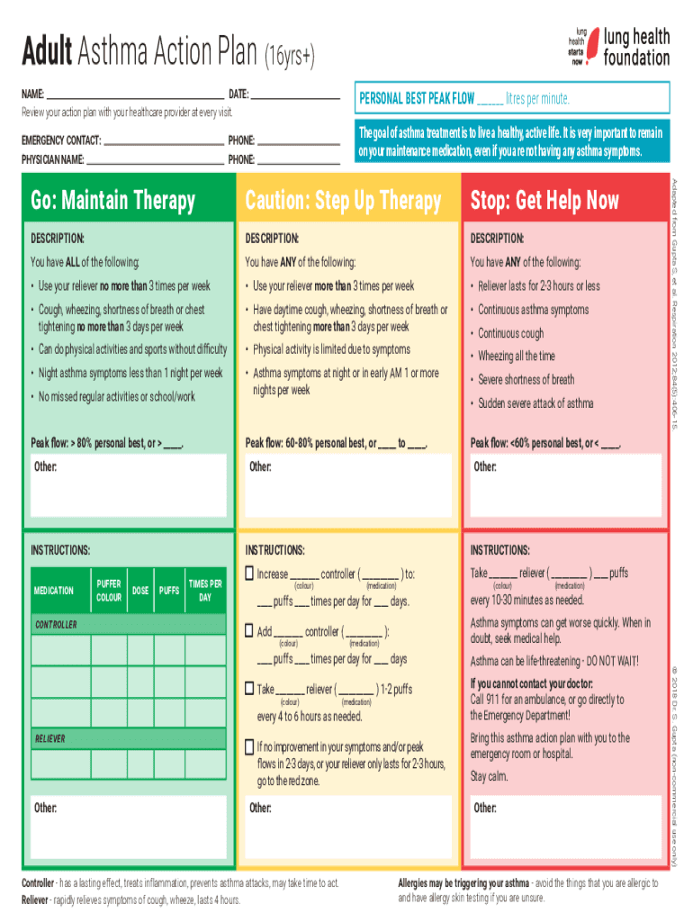 Fillable Online Personalised asthma action plans for adults with asthma ...