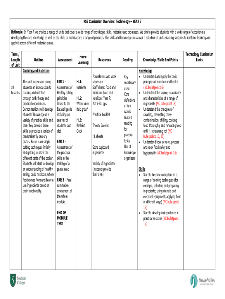 Fillable Online KS3 Curriculum Overview: Technology YEAR 7 Rationale ...