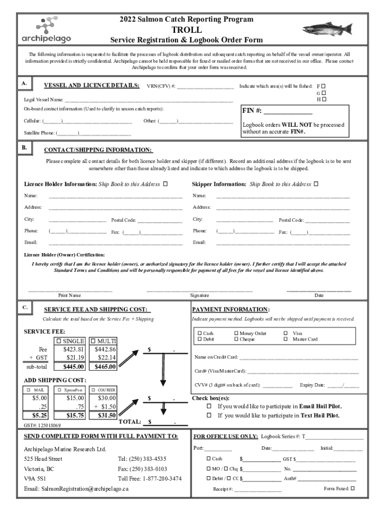 Fillable Online 2022 Troll Registration Sheet Draft.xlsx Fax Email Print - pdfFiller