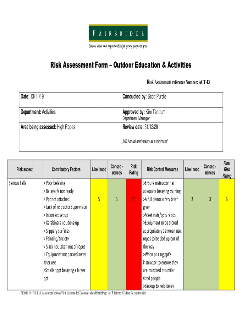 Fillable Online Risk benefit assessment form - Outdoor Classroom Day ...