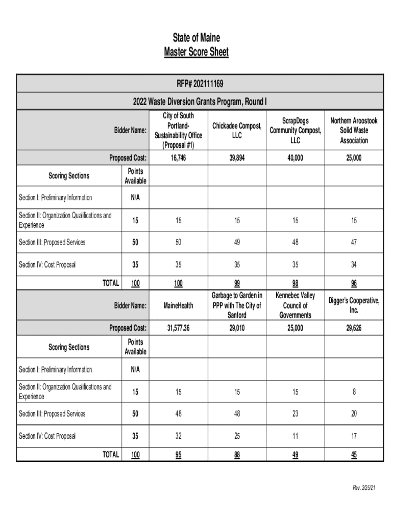 Fillable Online Request for Proposal (RFP) Janitorial Paper Products ...