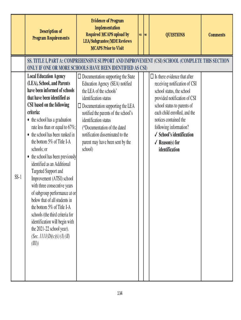 Fillable Online Program Planning Guide Title IV, Part A Fax Email Print ...