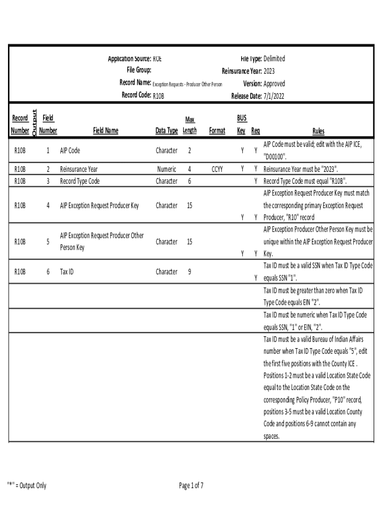 Fillable Online R10 Exception Request Producer - RMA (usda.gov) Fax ...