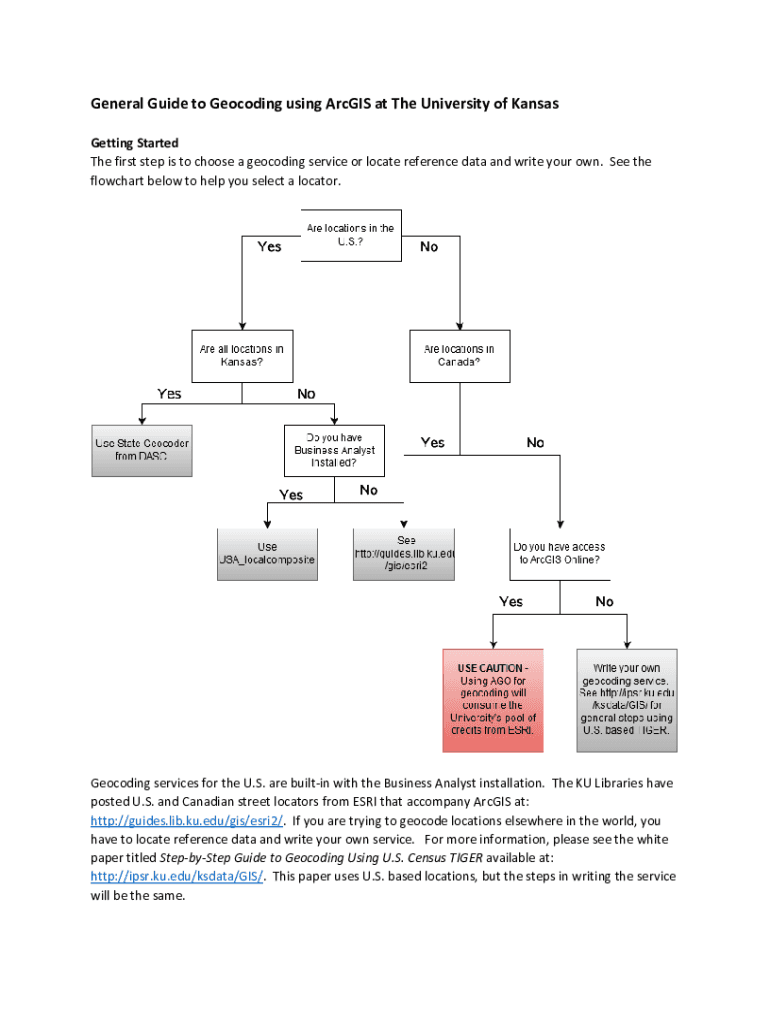 Fillable Online Data Kansasgis General Guide To Geocoding Using Arcgis