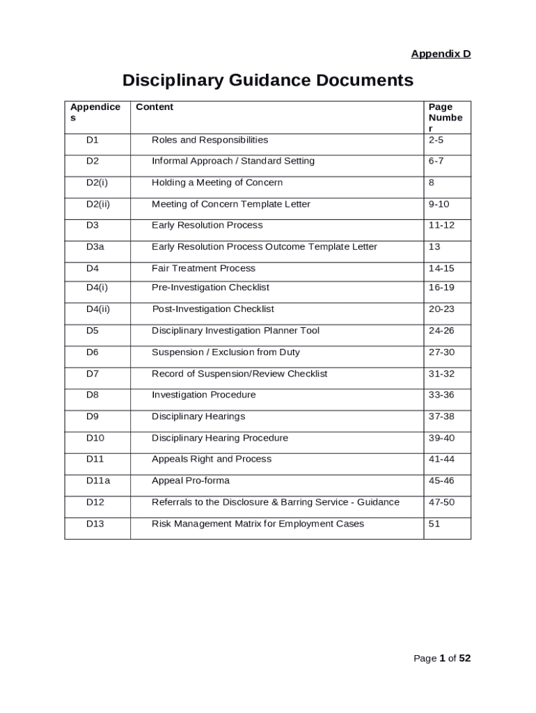 Disciplinary Best Practices and Advisory Guidelines Doc Template ...