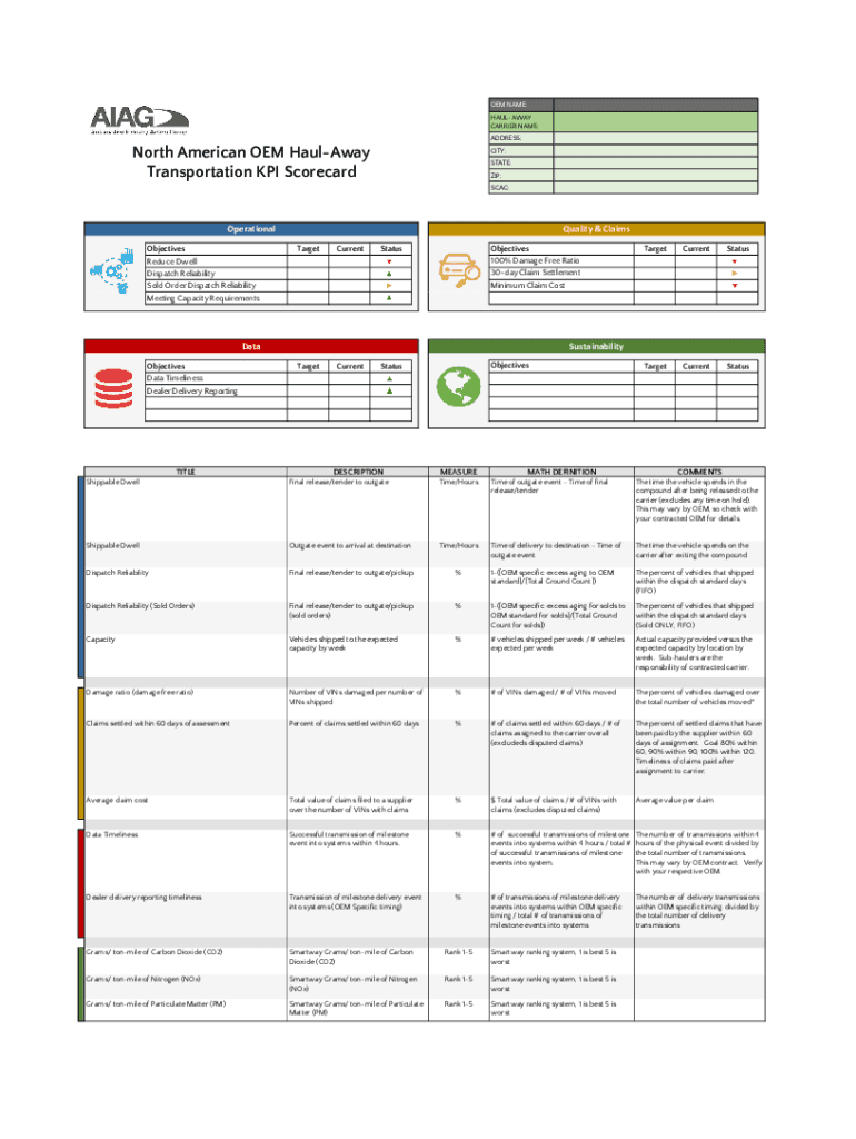 Fillable Online North American OEM Haul-Away Transportation KPI ...