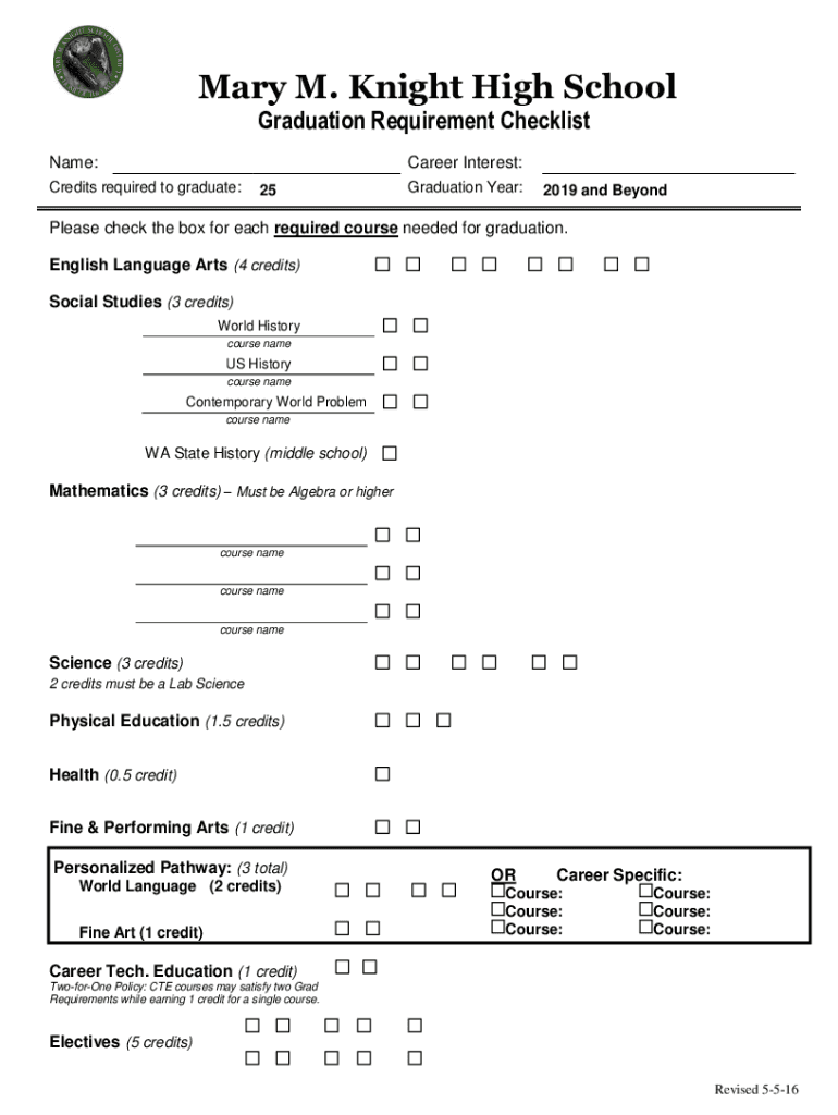Fillable Online Best Elementary Schools in Mary M Knight School ...