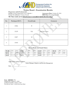 Fillable Online Notice Board - Examination Results Fax Email Print ...