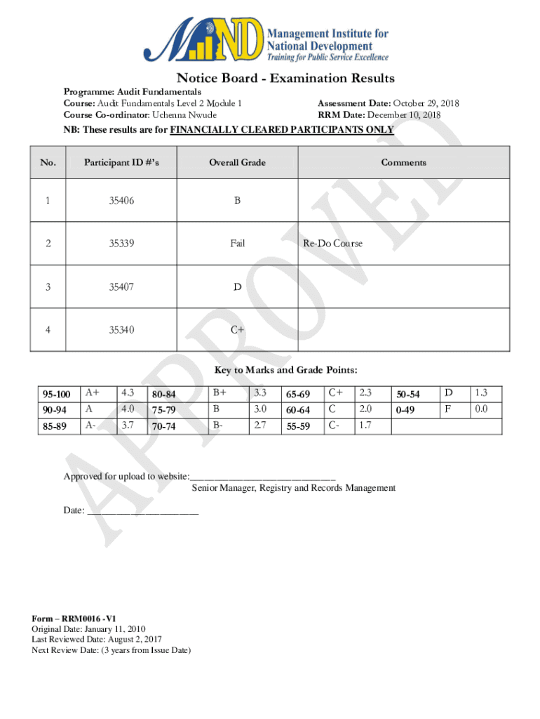 Fillable Online Notice Board - Examination Results Fax Email Print ...