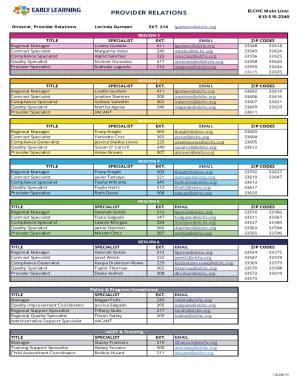 Fillable Online PROVIDER RELATIONS Fax Email Print - pdfFiller