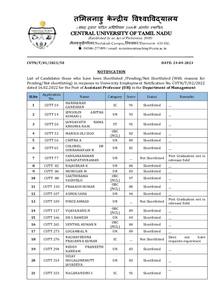 Fillable Online List of Candidates those who have been Shortlisted ...