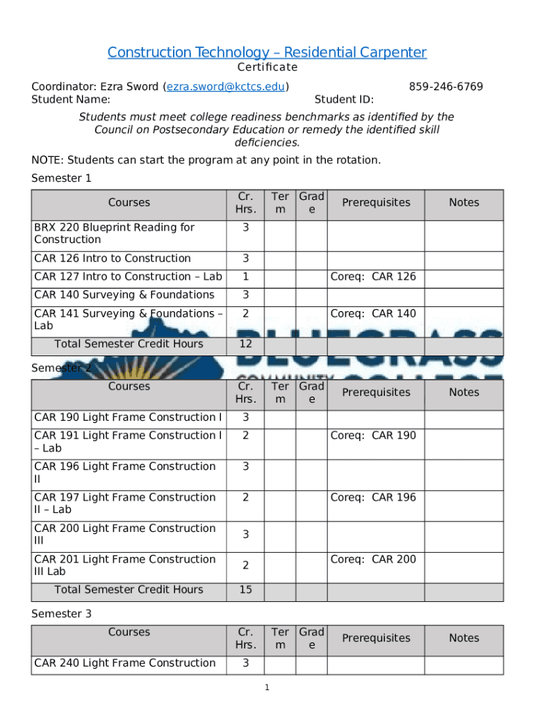 Certificate Residential Carpenter Doc Template | pdfFiller