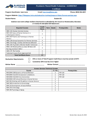 Fillable Online Psychiatric Mental Health Technician - 44400003069 ...