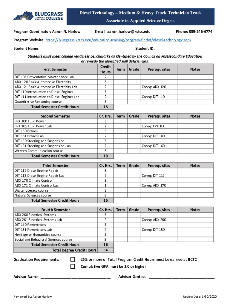 Fillable Online Diesel Technology, Certificate of Proficiency Fax Email ...