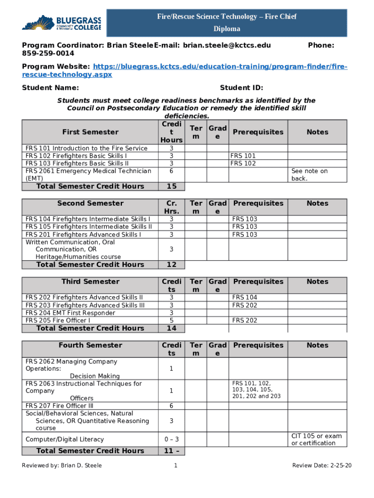 FRS 101 Introduction to the Fire Service Doc Template | pdfFiller