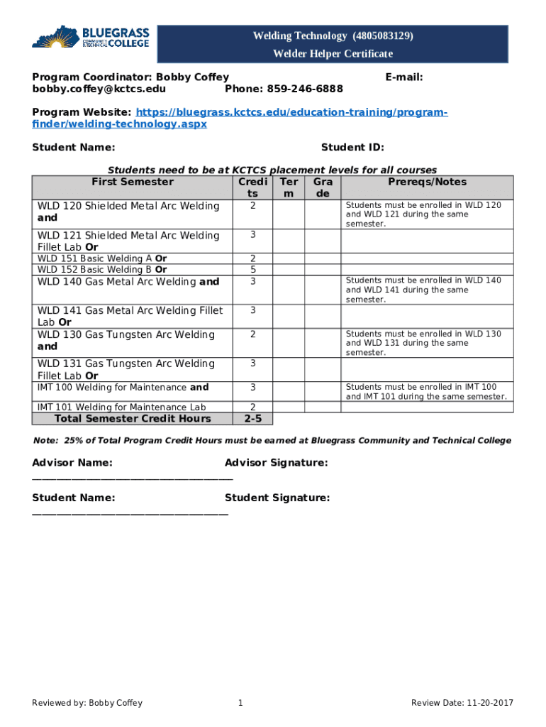 Program Coordinator: Bobby CoffeyE-mail: bobby Doc Template | pdfFiller