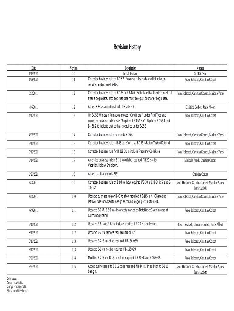 What's New for Business Rules Capability Doc Template | pdfFiller