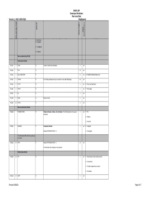 Business Rule Examples - SQL Server Master Data Services Doc Template ...