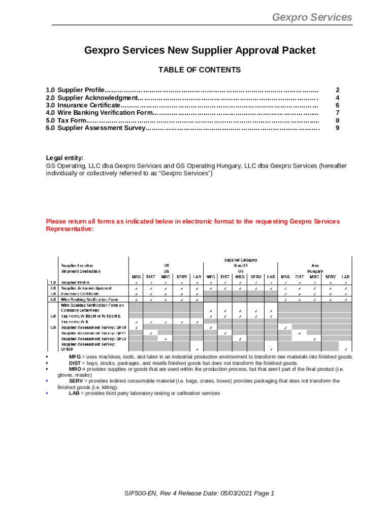 1.0 Supplier Profile Doc Template | pdfFiller