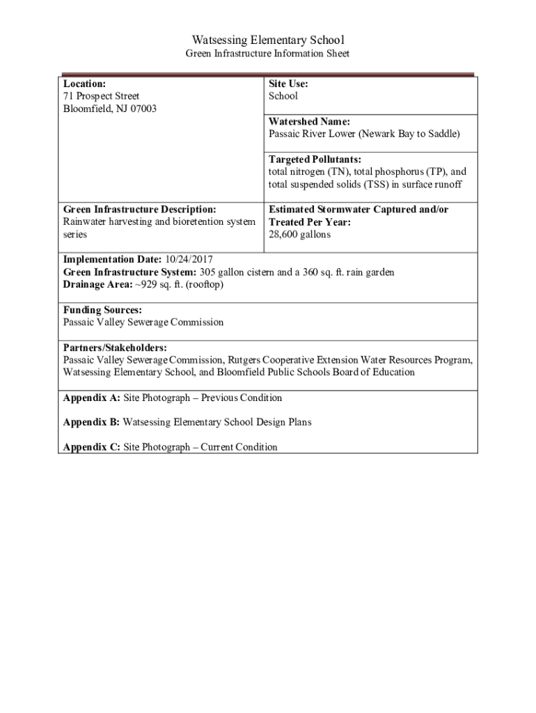 Fillable Online water rutgers Watsessing Elementary School in ...