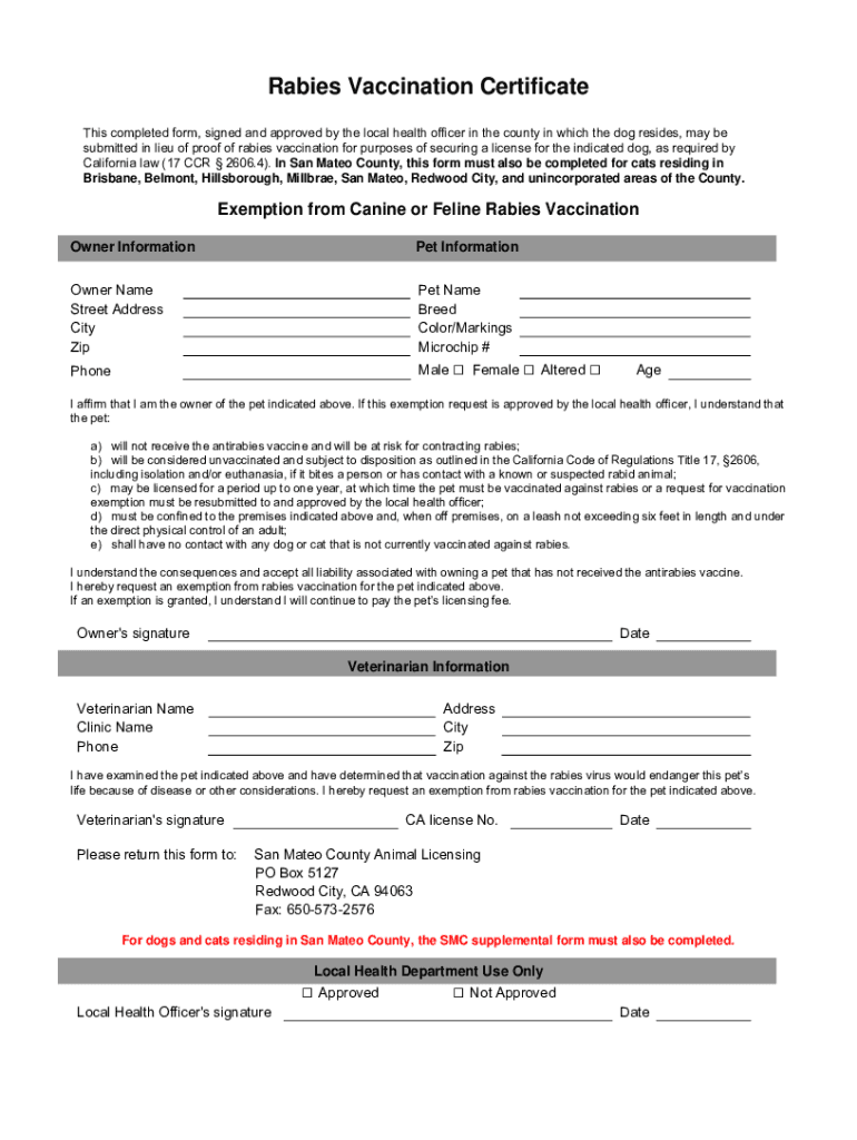 Fillable Online Rabies Vaccination Certificate - OC Animal Care Fax ...