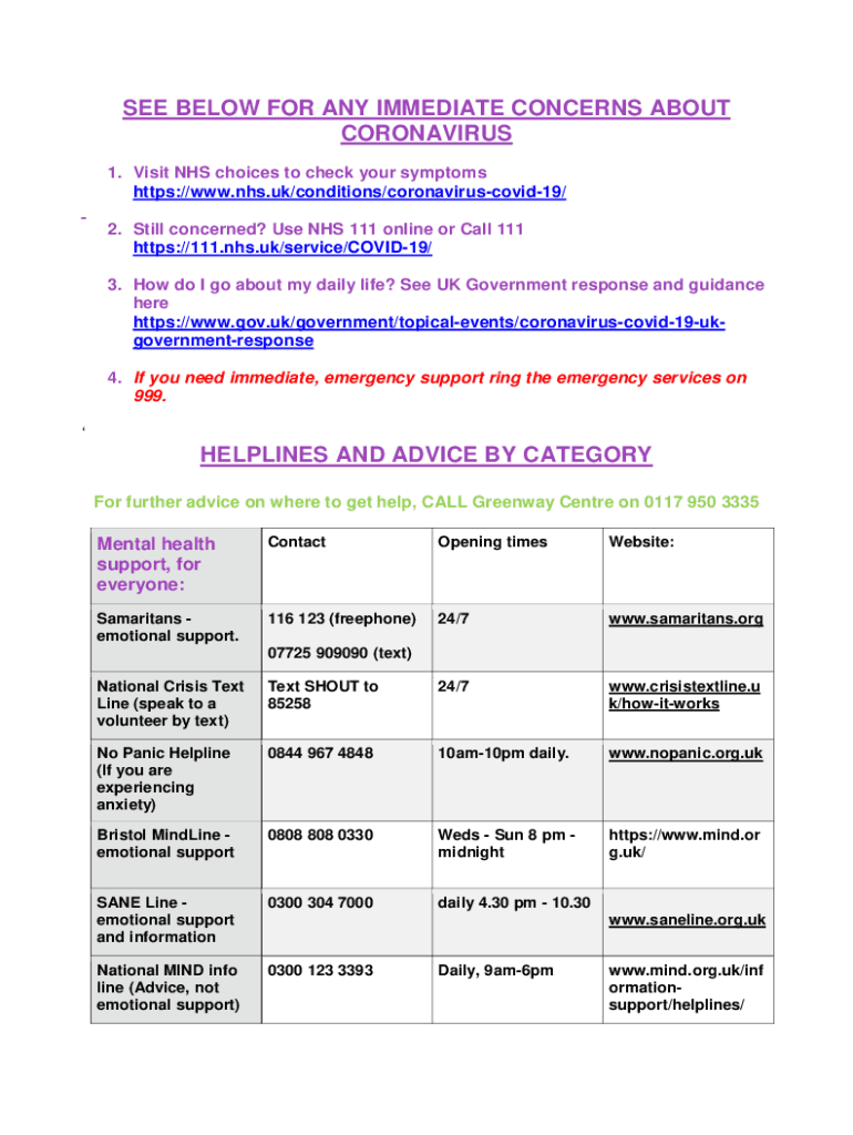 Fillable Online see below for any immediate concerns about coronavirus Fax Email Print - pdfFiller