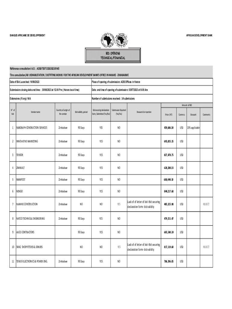 Fillable Online Bid securing declaration form- b Fax Email Print ...