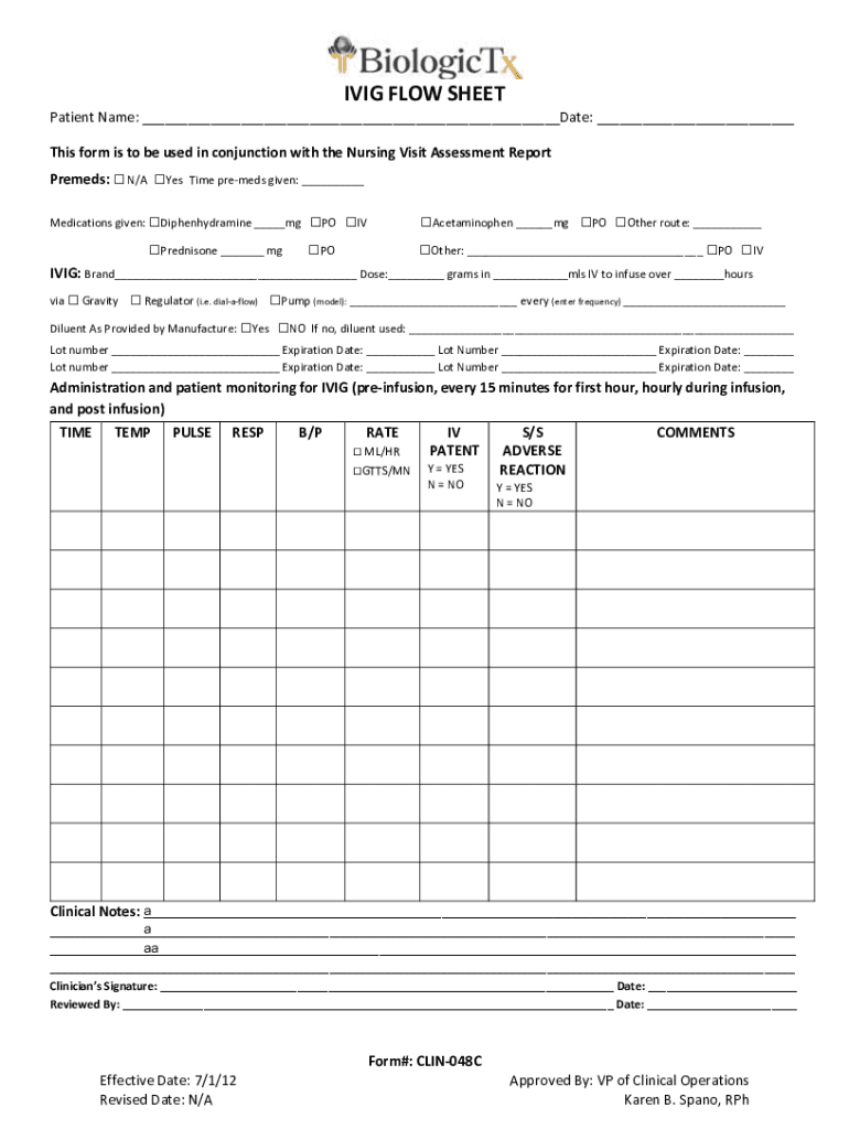 Fillable Online Developing and validating a patient monitoring flow ...
