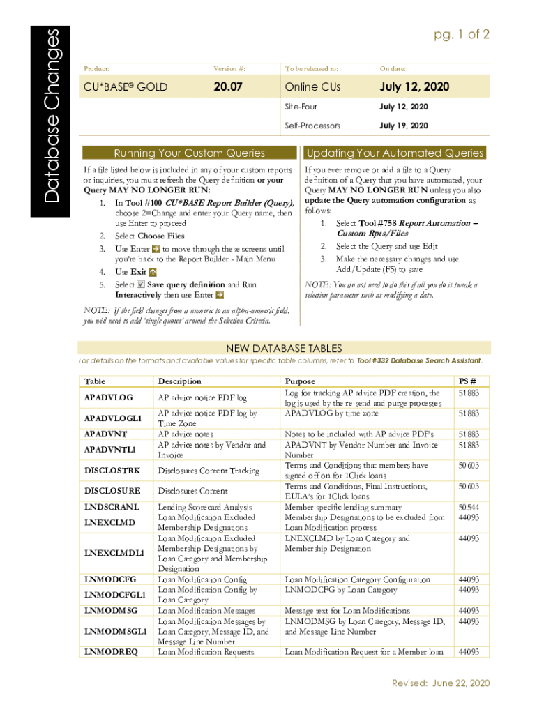 Fillable Online Release Schedule of Current Database Releases Fax Email ...