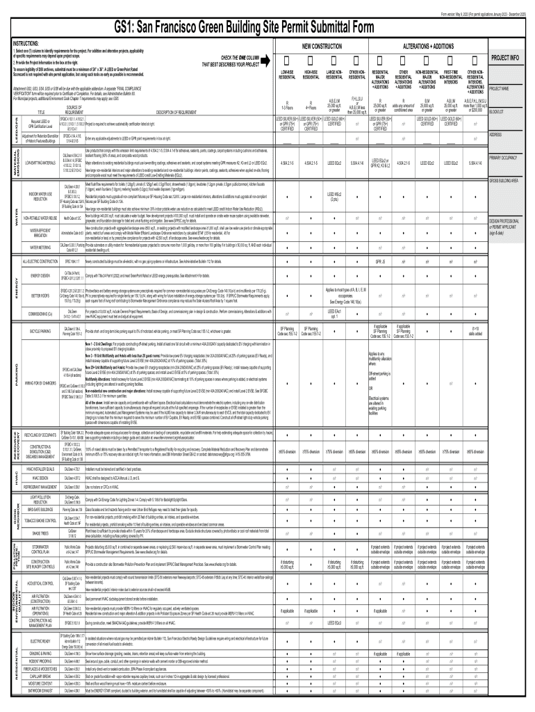 Fillable Online San Francisco Green Building Site Permit Submittal Form ...