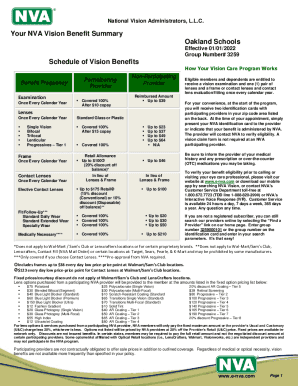 Fillable Online Your NVA Vision Benefit Summary Oakland Schools Fax ...
