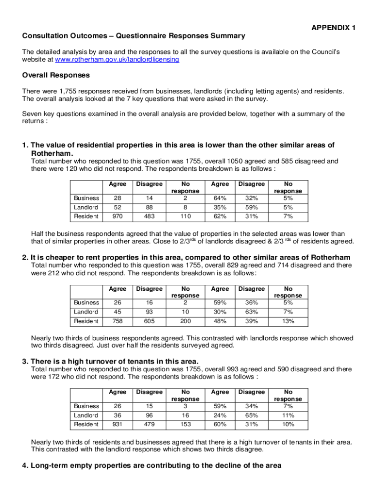 Fillable Online Selective Licensing Application Form 2020 -2025 Fax Email Print - pdfFiller