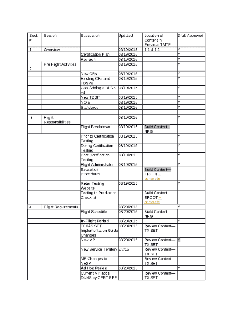 SECTdefinition in the Cambridge English Dictionary Doc Template | pdfFiller
