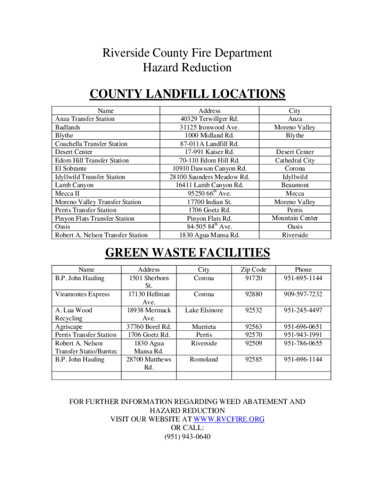 Fillable Online Agency: Riverside County Department of Waste Resources ...