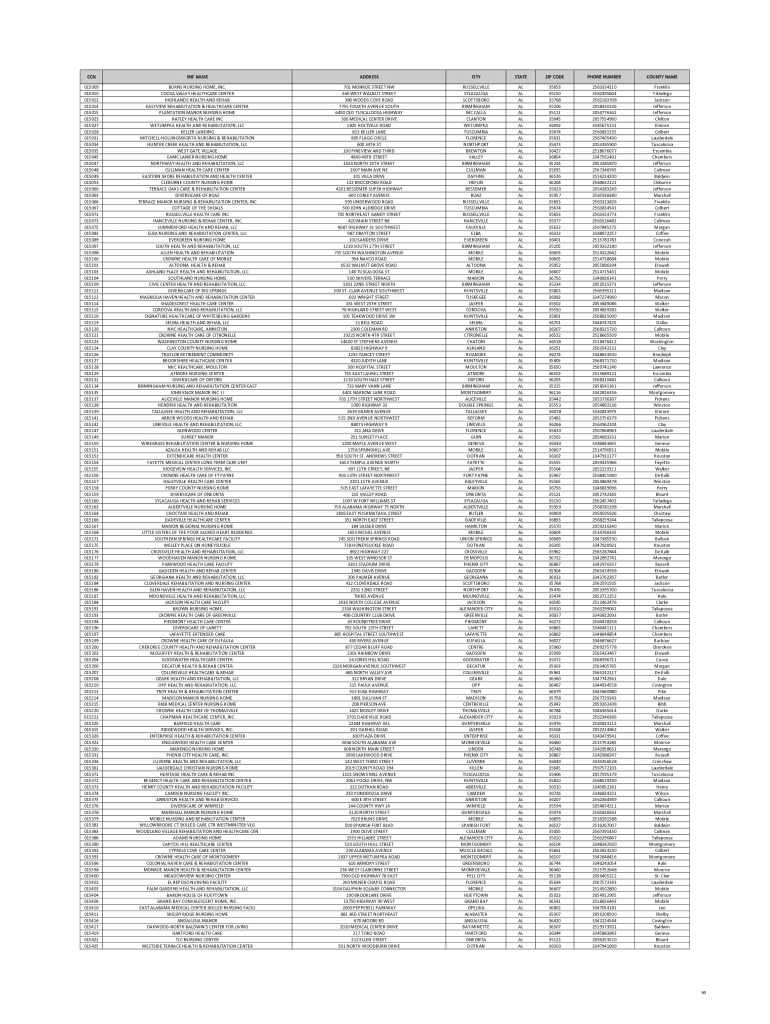 Fillable Online Comprehensive Care for Joint Replacement (CJR) Model ... Fax Email Print - pdfFiller
