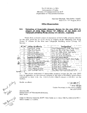 Fillable Online dot gov SUPPLEMENTARY LIST FOR TODAY IN CONTINUATION OF ...