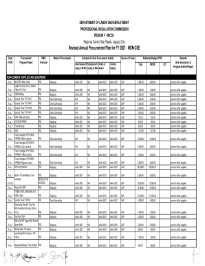 Fillable Online PRC Region V - Legazpi City Fax Email Print - pdfFiller