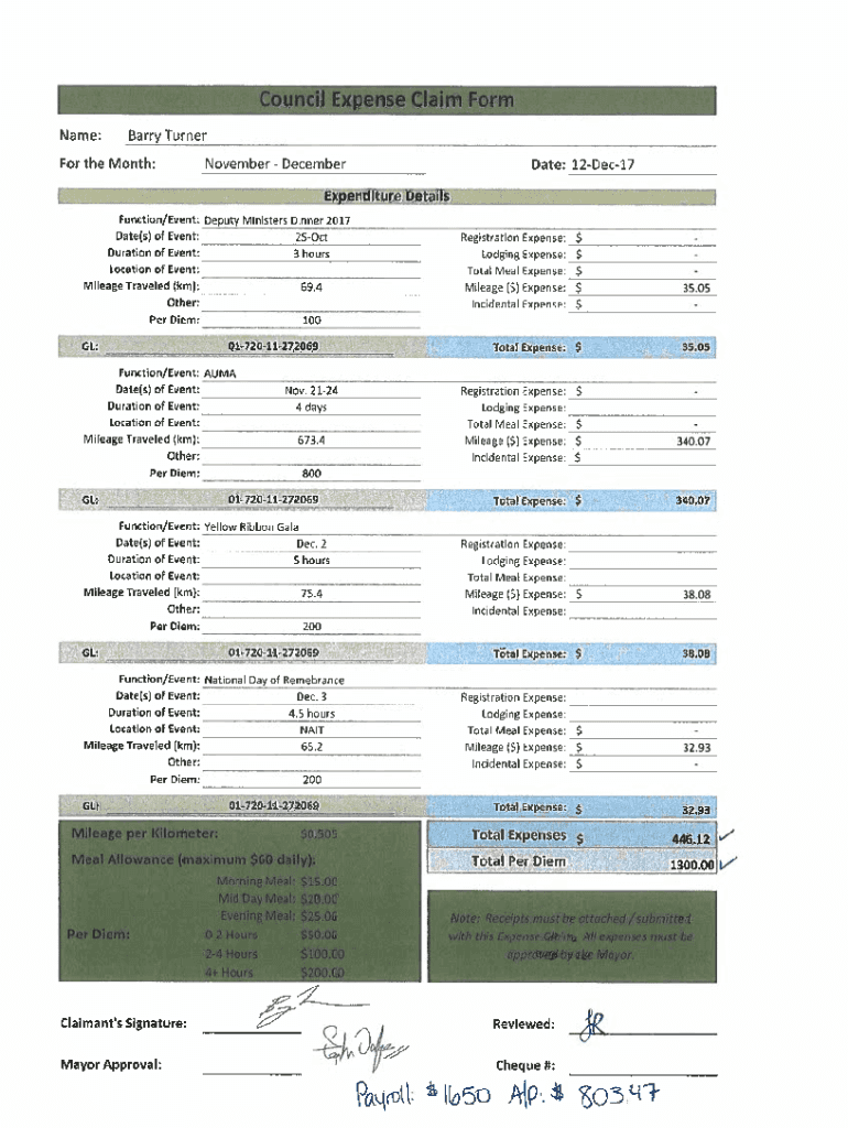 Fillable Online Council Expense Claim Form fS' Fax Email Print - pdfFiller