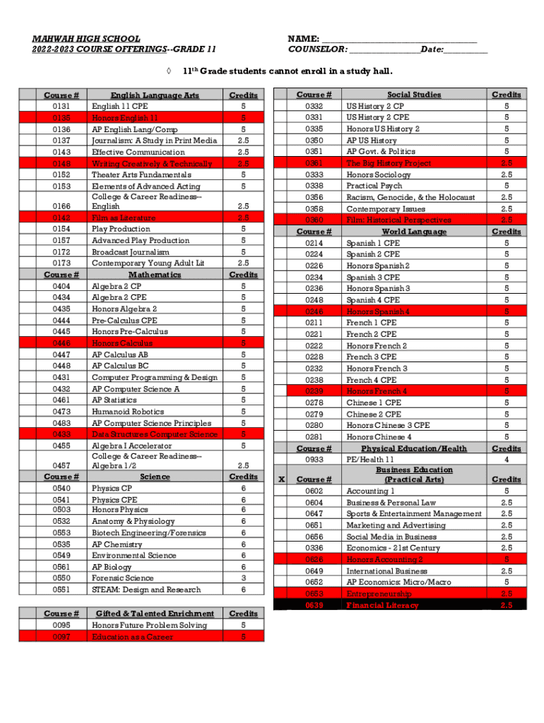 Fillable Online Sample High School Profile Fax Email Print - pdfFiller