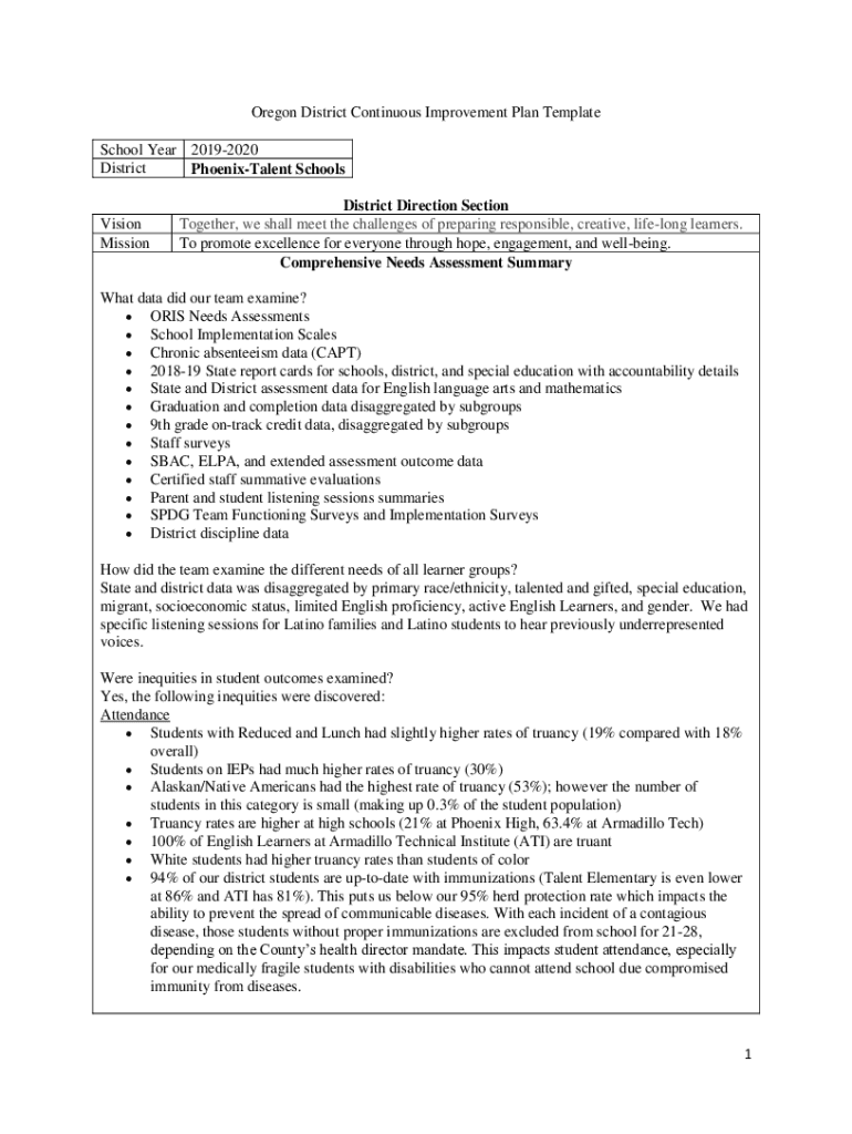 Fillable Online Oregon District Continuous Improvement Plan - Connect ...