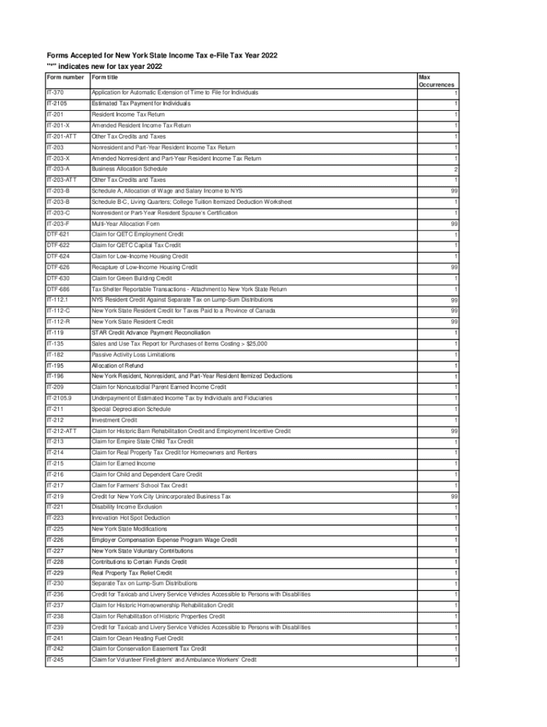 Fillable Online Forms Accepted for New York State Income Tax e-File ...