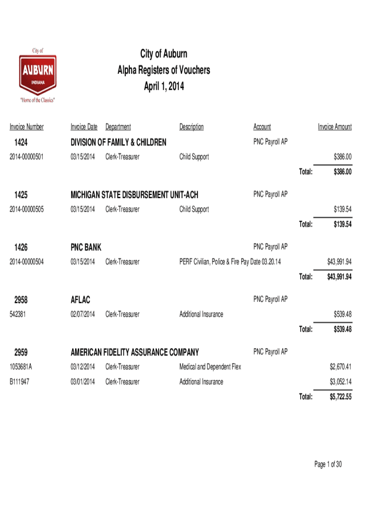 Fillable Online ftp ci auburn in HR Forms and Documents by UnitOffice ...