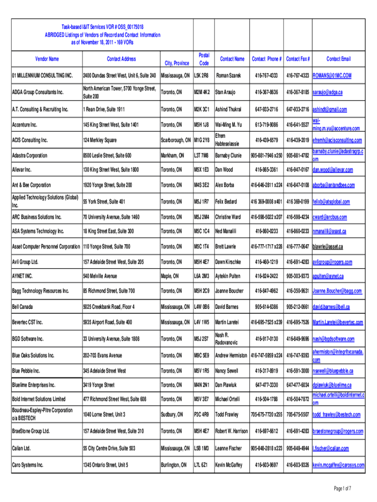 Fillable Online What is Task-Based Learning? - by David Weller Fax ...
