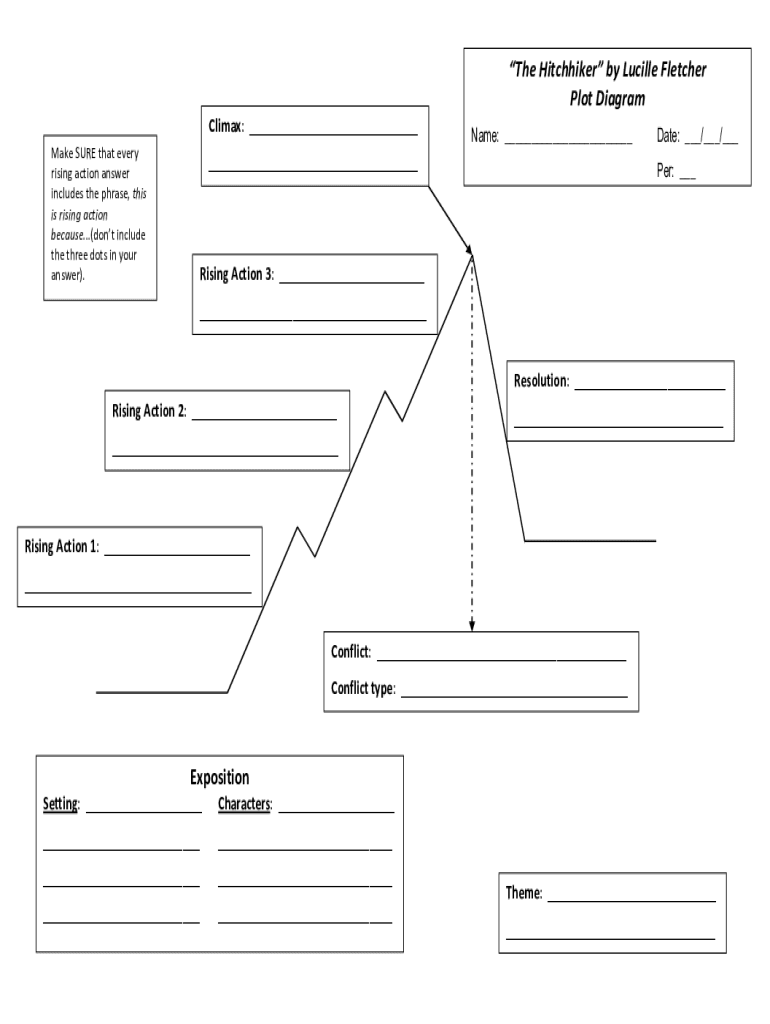 Fillable Online The Hitchhiker By: Lucille Fletcher by Antonio Roche Fax Email Print - pdfFiller