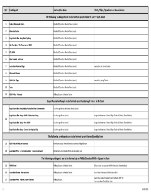 Fillable Online Ref Contingent Form up location Units, Ships, Squadrons ...