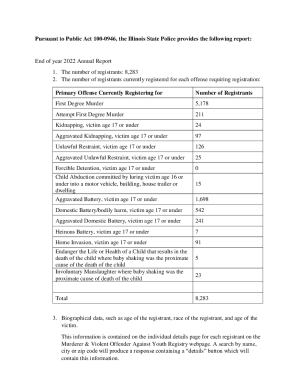 Fillable Online ISP Annual Report - Illinois State Police Fax Email ...