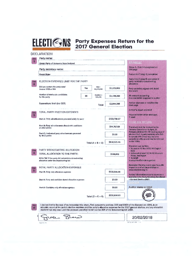 Fillable Online ELECTIONS Party Expenses Return for the Fax Email Print ...