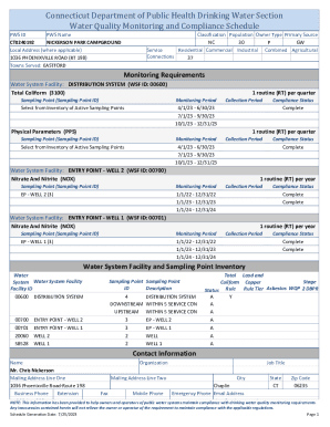 Fillable Online Drinking water monitoring schedules - updated Thursdays ...