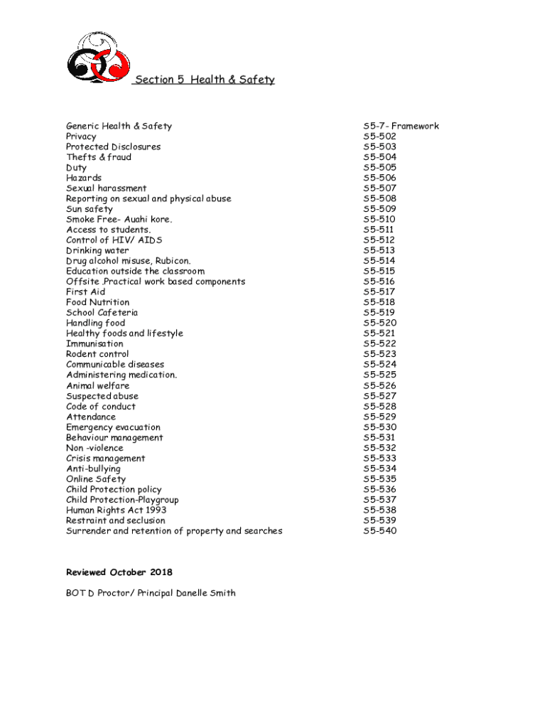 Fillable Online Use Of Section 5 2 Of The Mental Health Act On A